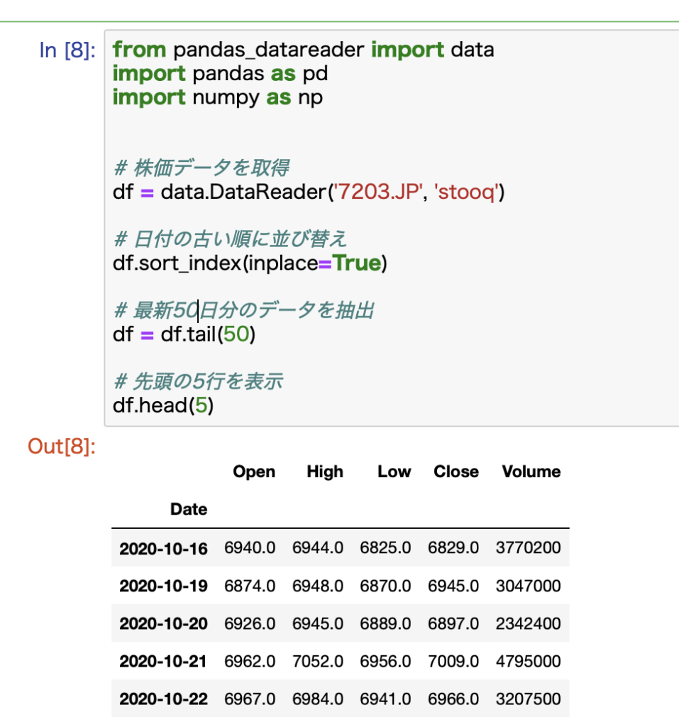 Pythonのmpl_financeで株価のローソク足チャートを描く方法【コード解説】