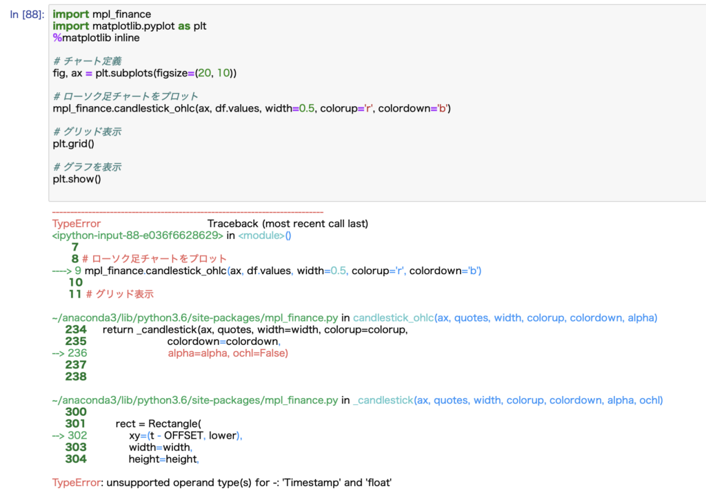 Pythonのmpl_financeで株価のローソク足チャートを描く方法【コード解説】