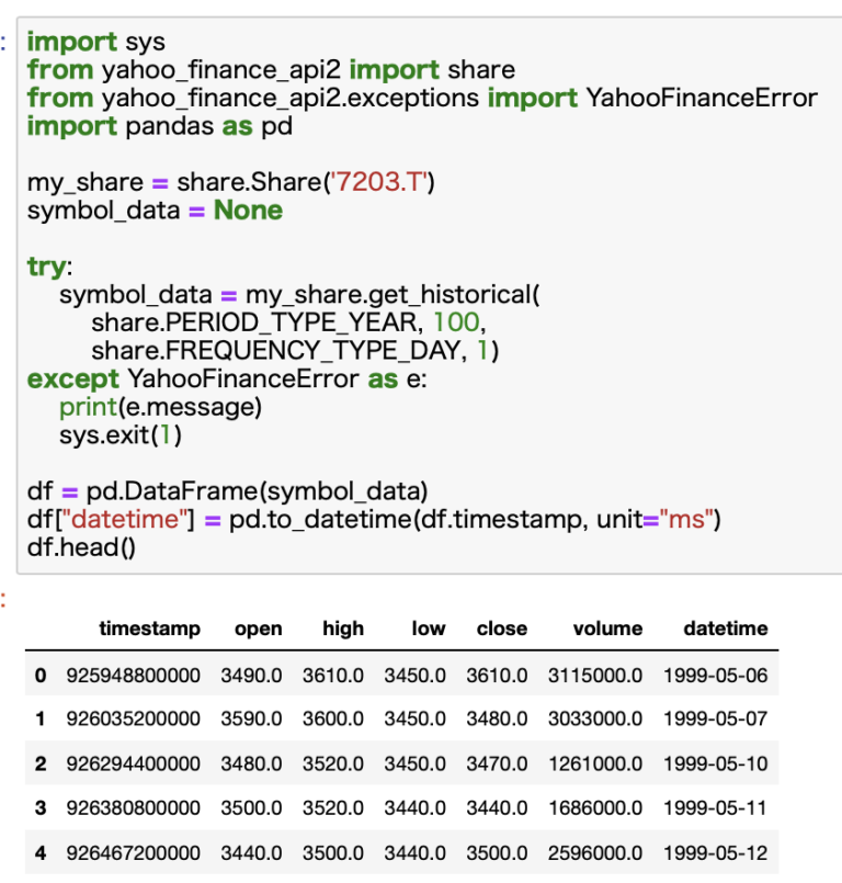 【Pythonコード解説】yahoo_finance_api2で日本株の株価データを取得する