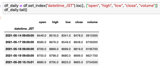 【コード解説】Pythonで株価チャートを描く【mplfinance編】